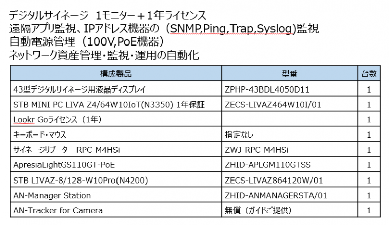 先進デジタルサイネージ「Lookr」クラウド - ToonTec