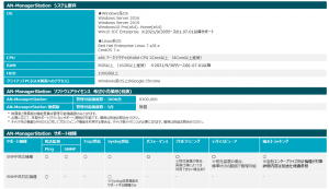 ネットワーク監視システム AN-MS - ToonTec