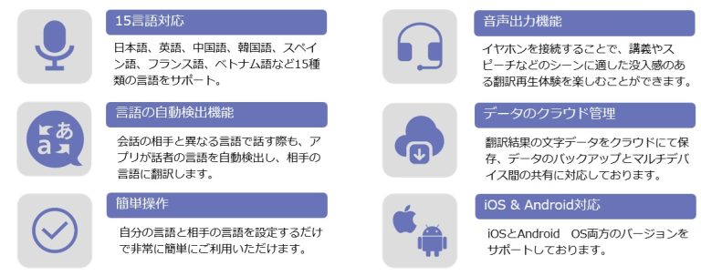 高度・高速同時AI通訳システムサービス - ToonTec