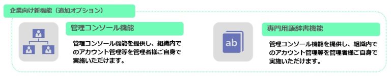 高度・高速同時AI通訳システムサービス - ToonTec
