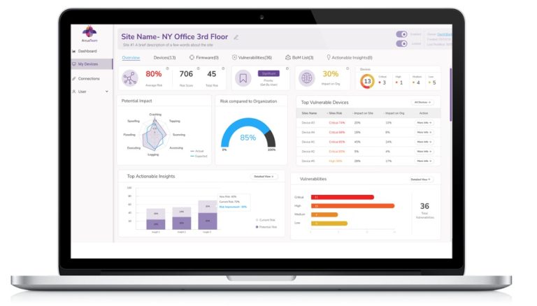 AI搭載デバイス・インテリジェンス・プラットホームDeviceTotal製品 - ToonTec